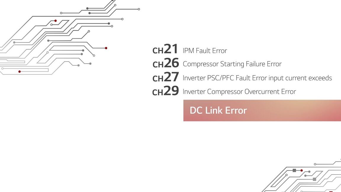 Rápida solución al error CH 21 del aire acondicionado LG Inverter
