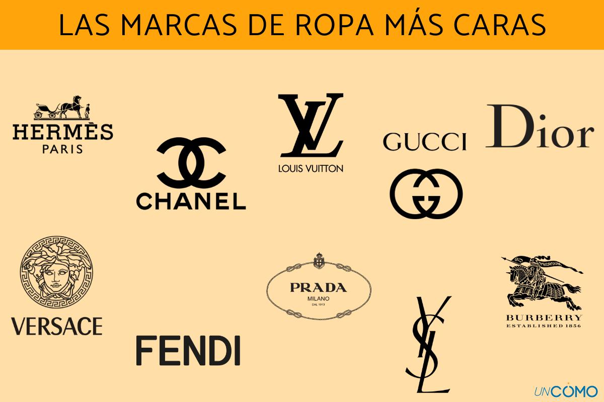 Cómo puedo crear mi propia marca de ropa desde cero