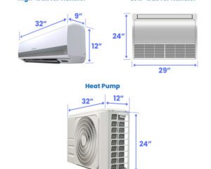Todo sobre las medidas estándar del minisplit de 1 tonelada